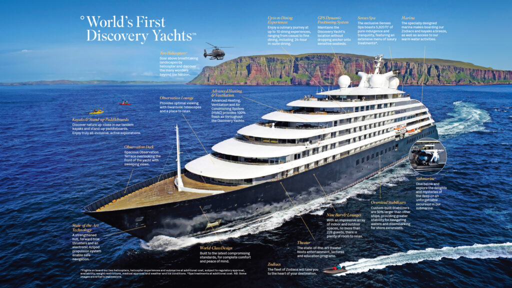 Scenic Eclipse II - Bare Necessities - Nude Cruise - Nude Vacations